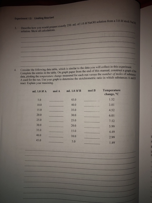 Solved Experiment 12: Limiting Reactant 3. Describe how you | Chegg.com