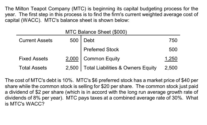 Solved The Milton Teapot Company (MTC) is beginning its | Chegg.com