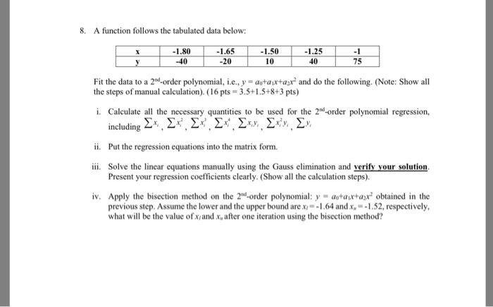 Solved 8. A function follows the tabulated data below 1.65 | Chegg.com