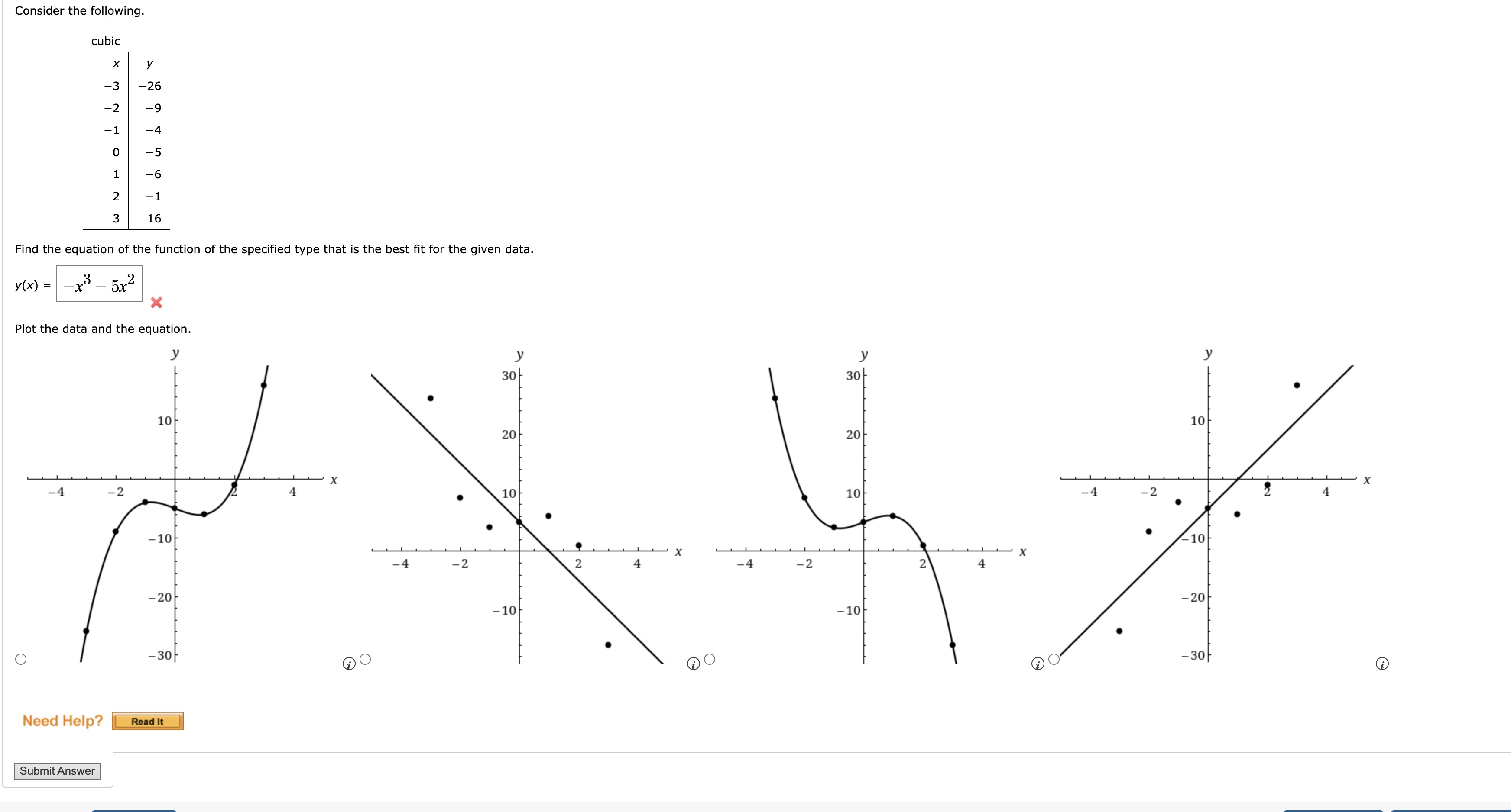 Solved Consider The Following Find The Equation Of The