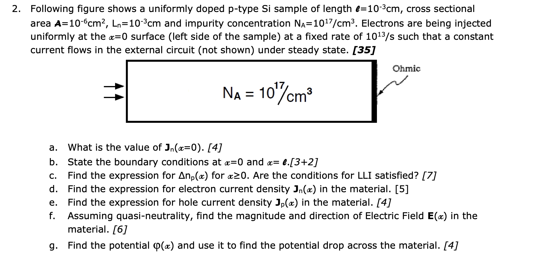 Solved Following figure shows a uniformly doped p-type Si | Chegg.com