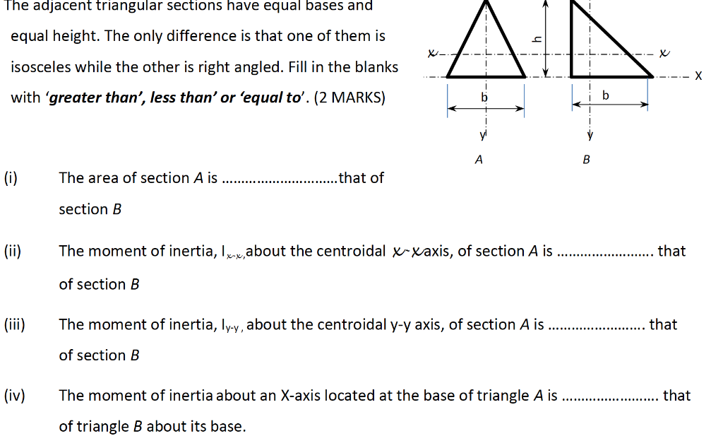 Solved The adjacent triangular sections have equal bases and | Chegg.com