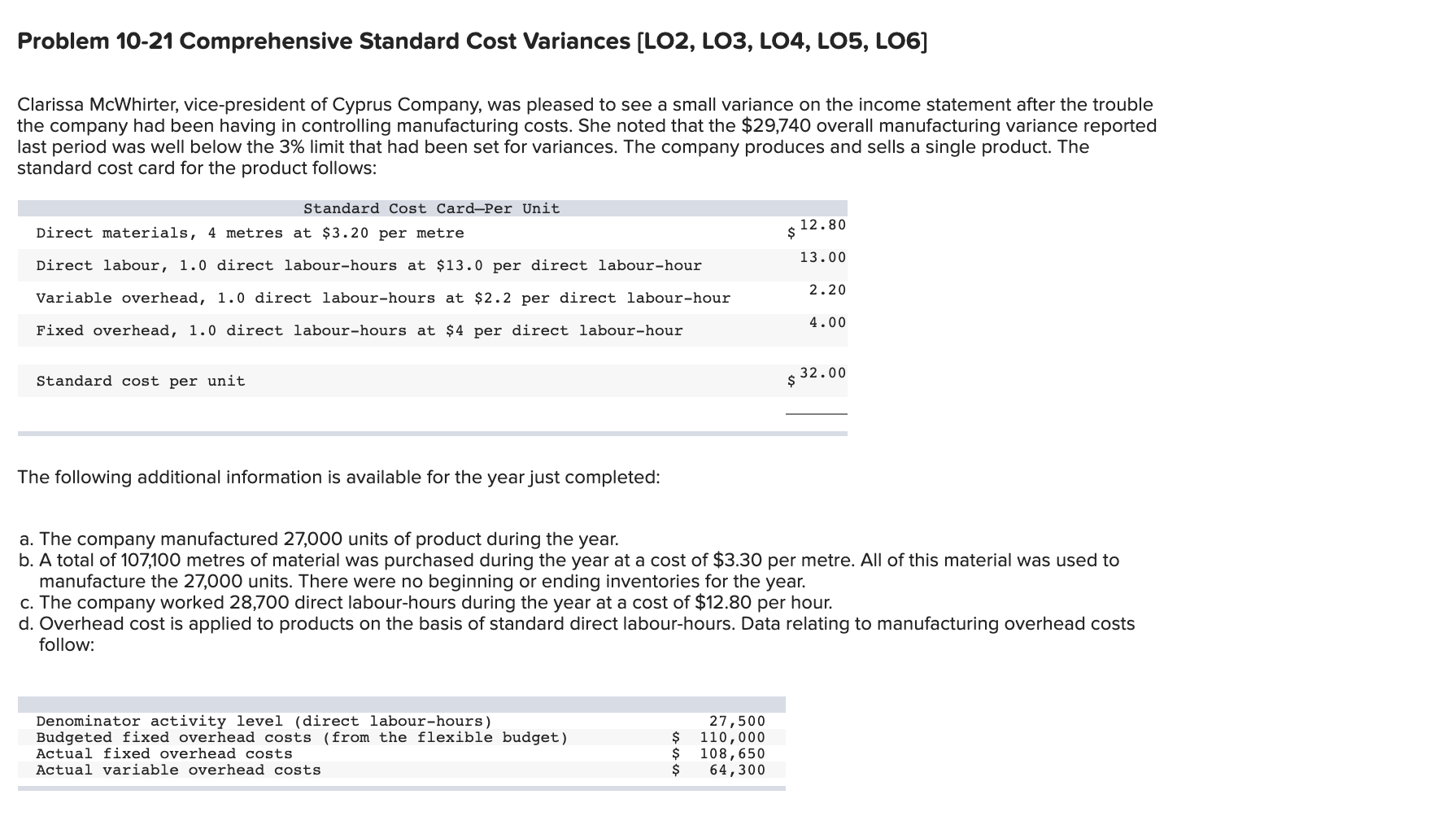 Solved Problem 10-21 Comprehensive Standard Cost Variances | Chegg.com