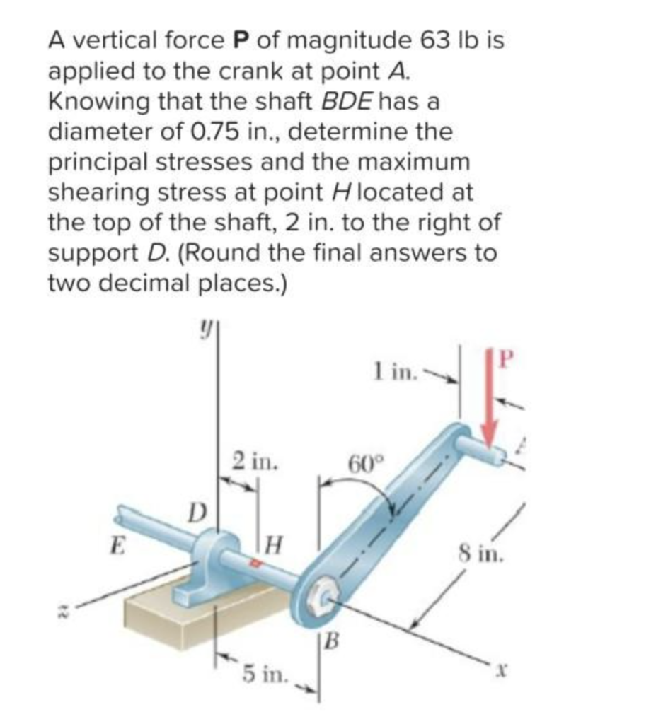 Solved A vertical force P of magnitude 63 lb is applied to | Chegg.com