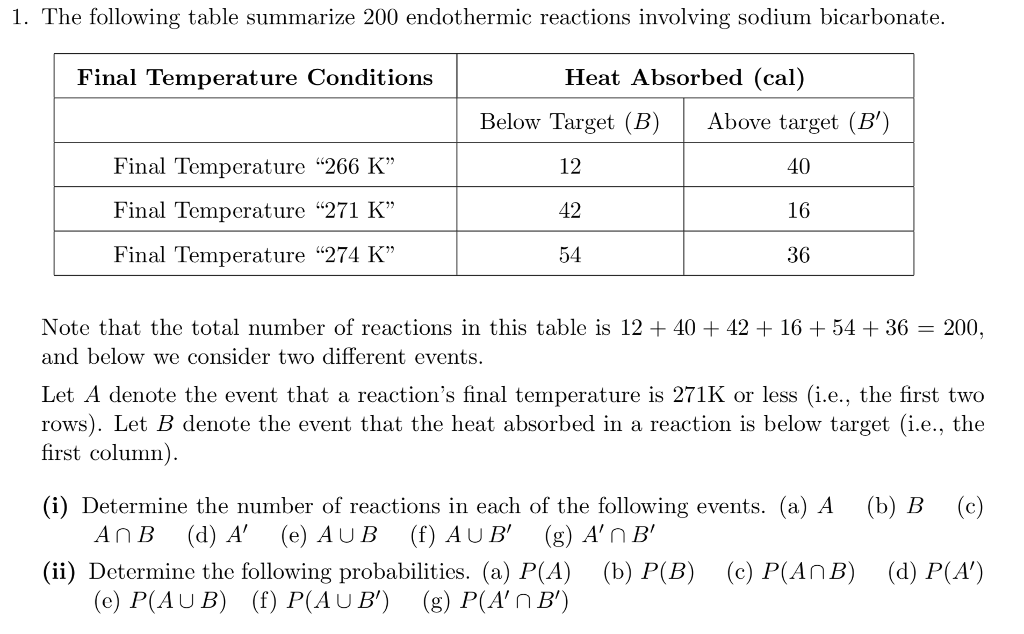 Solved 1. The following table summarize 200 endothermic | Chegg.com