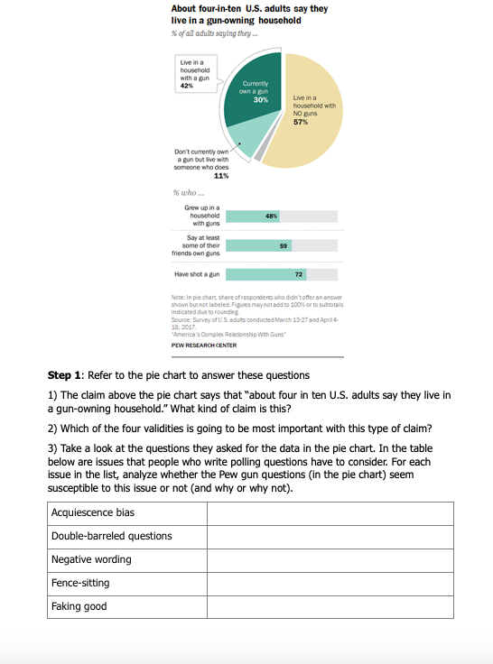 Solved Not sure how to go about this one. How to take claims | Chegg.com