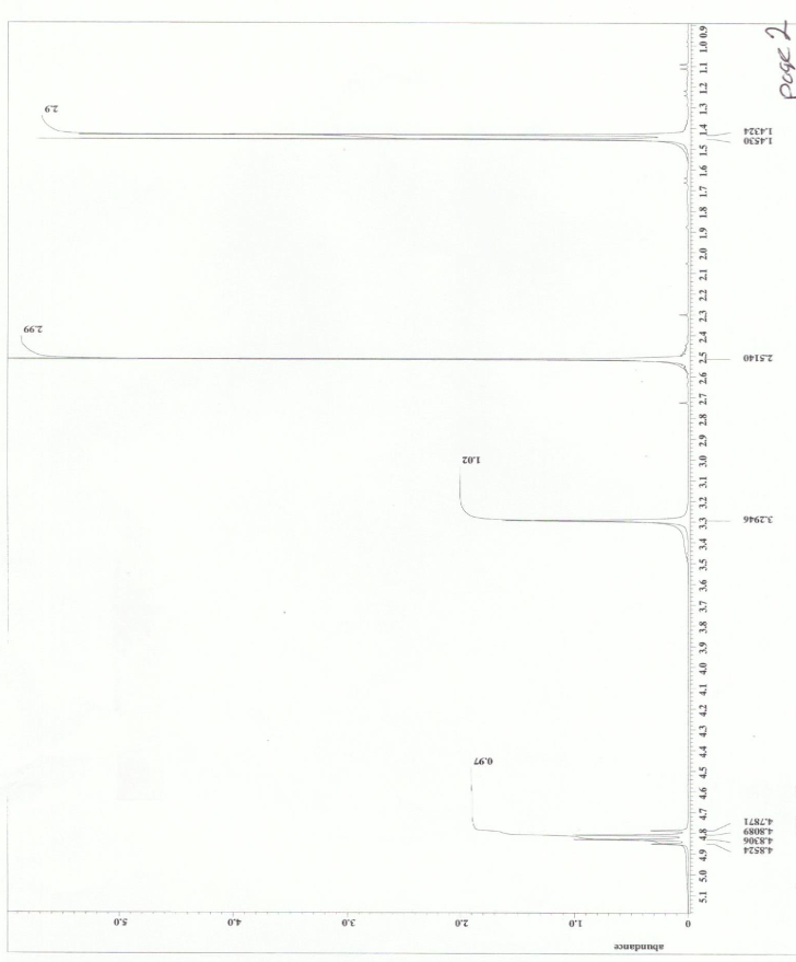 Solved 3. Draw the structure of acetophenone and the | Chegg.com