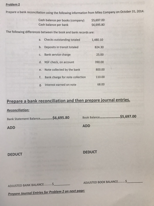 Solved Problem Prepare a bank reconciliation using the | Chegg.com
