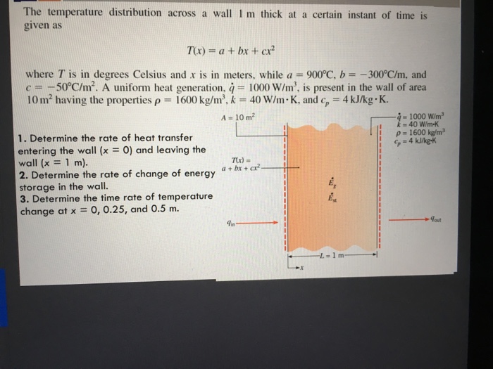 Solved The Temperature Distribution Across A Wall 1 M Thick