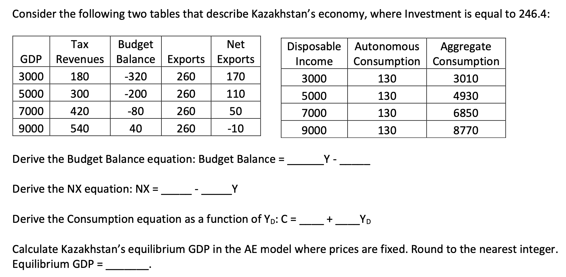 Solved Consider the following two tables that describe | Chegg.com