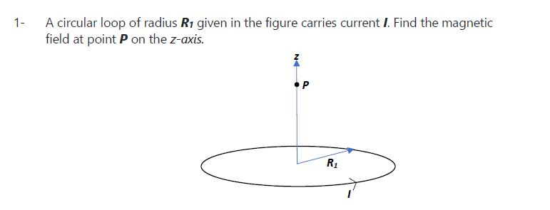 Solved A circular loop of radius R1 given in the figure | Chegg.com