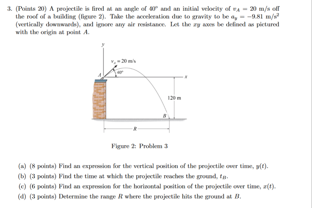 Solved 3. (Points 20) A projectile is fired at an angle of | Chegg.com