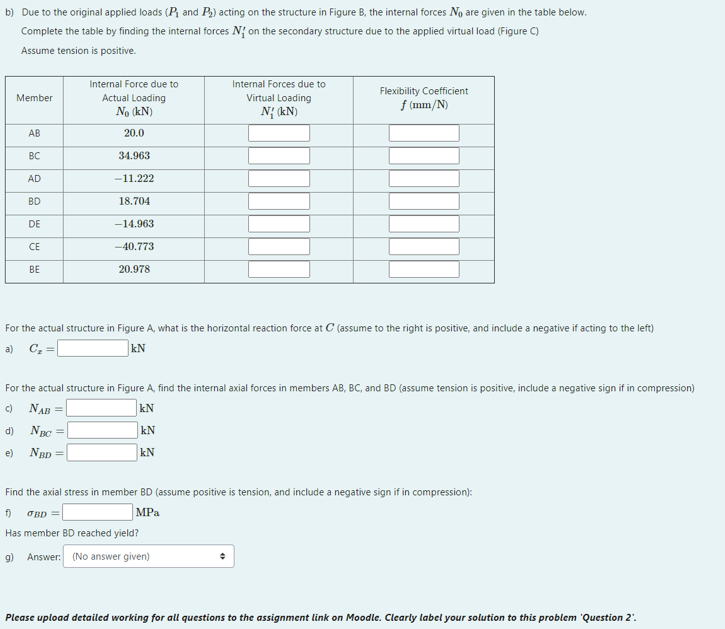 Solved Question 2: Force/Flexibility Method for Trusses (25 | Chegg.com