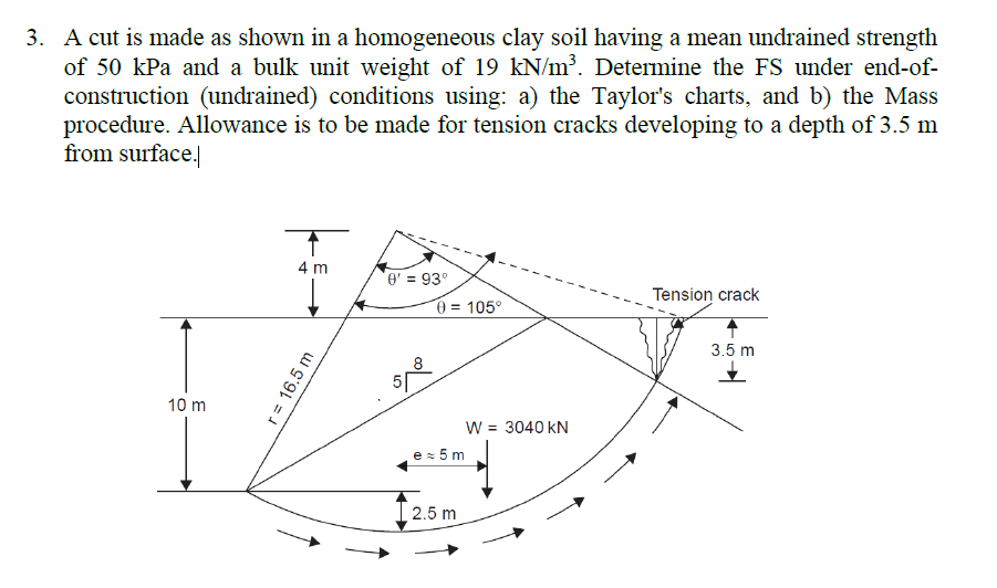 Solved 3. A cut is made as shown in a homogeneous clay soil | Chegg.com