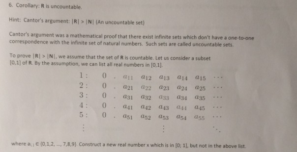 Solved 6. Corollary: R is uncountable. Hint: Cantor's | Chegg.com