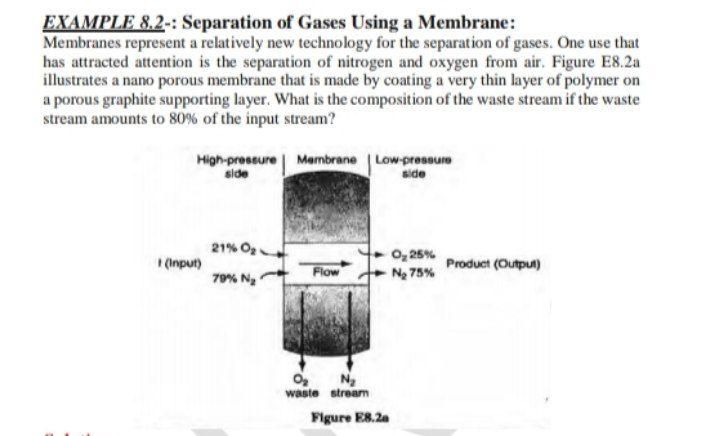 Solved EXAMPLE 8.2-: Separation of Gases Using a Membrane: | Chegg.com