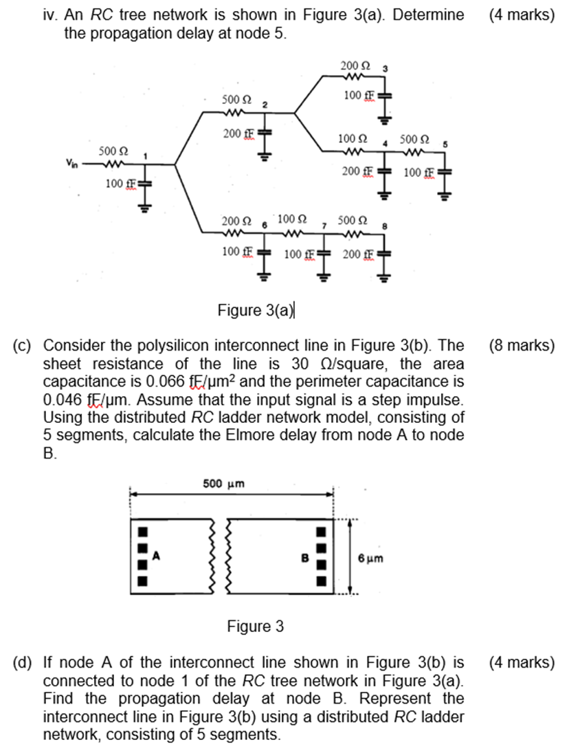 Solved iv. An RC tree network is shown in Figure 3(a). | Chegg.com