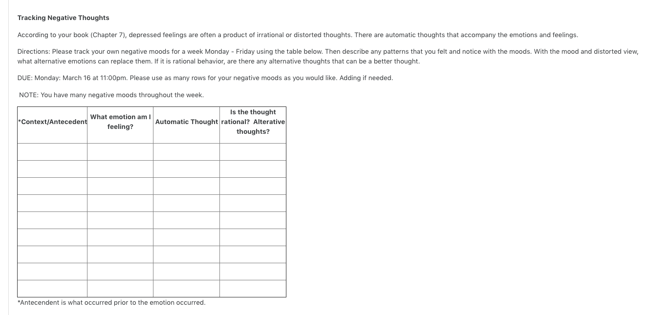Solved Tracking Negative Thoughts According to your book | Chegg.com