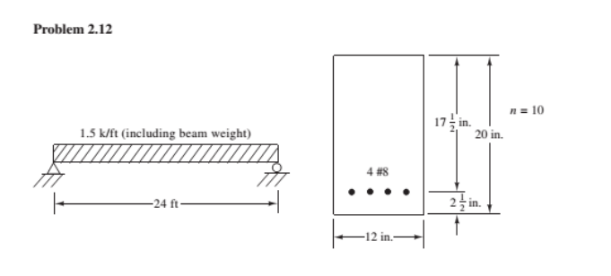 Solved Transformed-Area Method For Problems 2.8 to 2.14, | Chegg.com