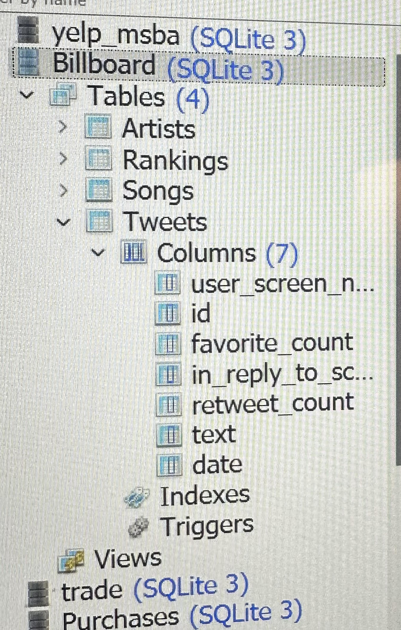 Solved Using the Tweets table, calculate the average | Chegg.com