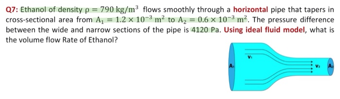 Solved Q7: Ethanol of density p 790 kg/m3 flows smoothly | Chegg.com
