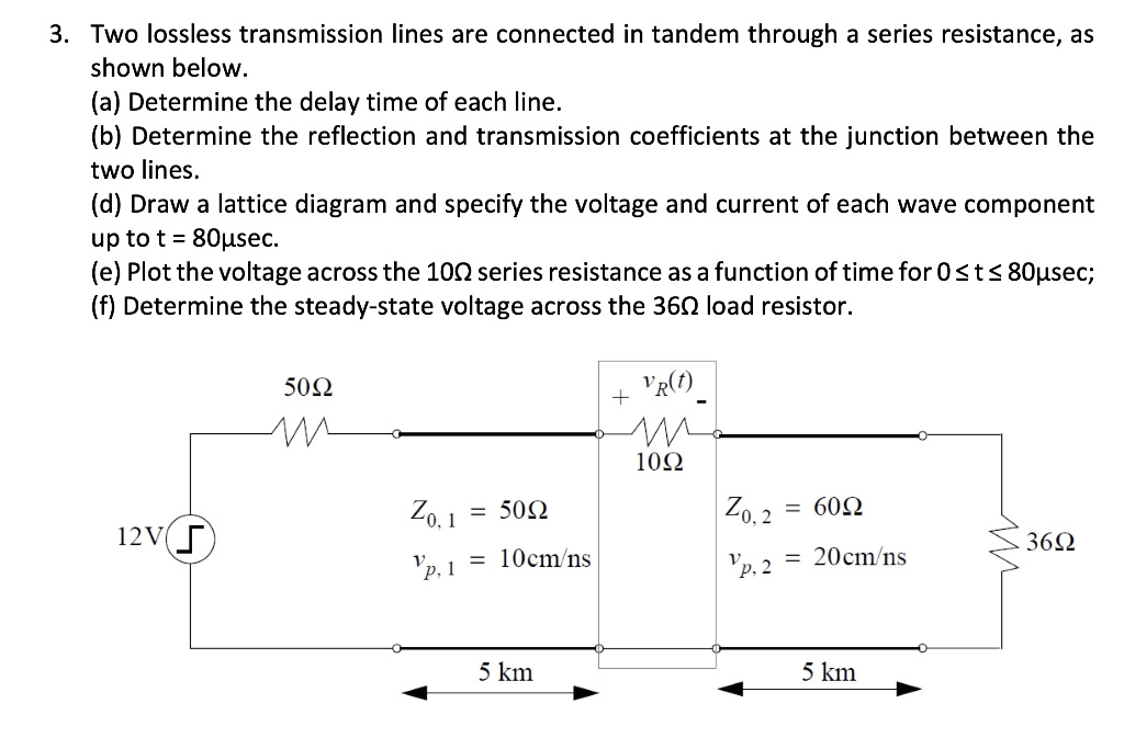 Solved 3. Two lossless transmission lines are connected in | Chegg.com