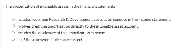 Solved The presentation of intangible assets in the | Chegg.com