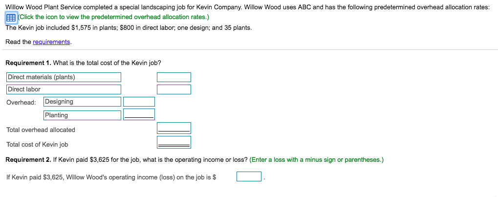 Solved Data Table 1 Predetermined Overhead Activity | Chegg.com