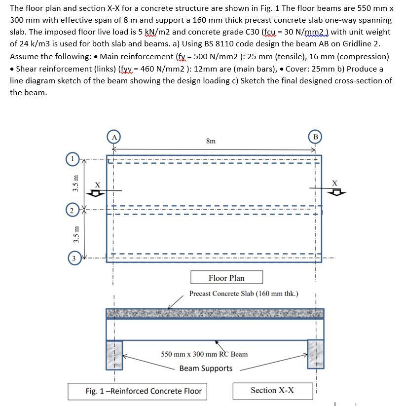 Solved The floor plan and section X-X for a concrete | Chegg.com