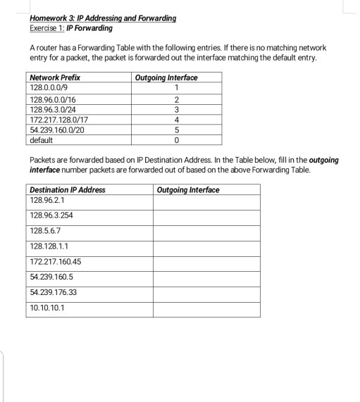 Solved Homework 3 IP Exercise 1:IP Forwarding and Forwardin | Chegg.com