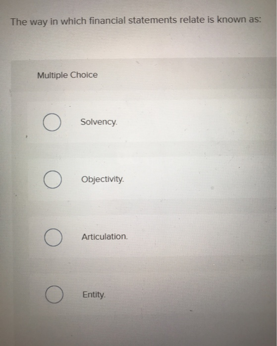 Solved The way in which financial statements relate is known | Chegg.com