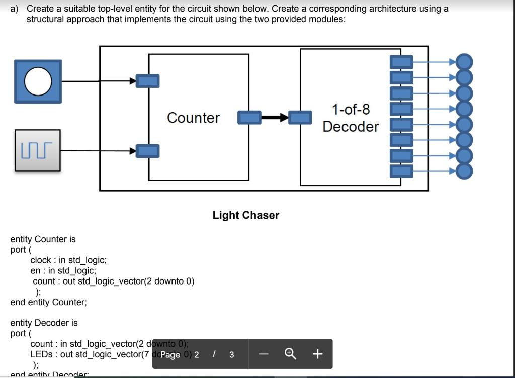 b) Create a suitable top-level entity for controlling | Chegg.com