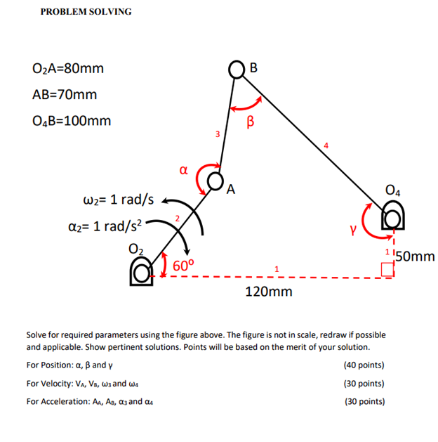 Solved PROBLEM SOLVING Solve for required parameters using | Chegg.com