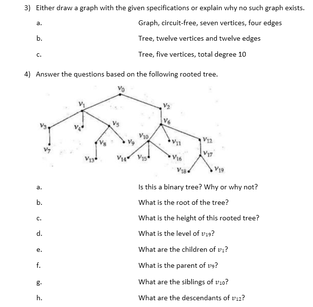 Solved 3) Either draw a graph with the given specifications | Chegg.com