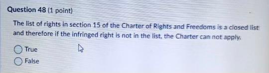 The list of rights in section 15 of the Charter of | Chegg.com