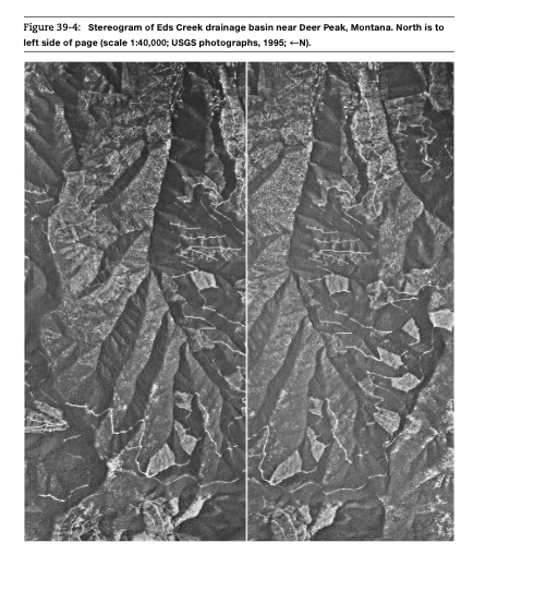 Solved Stream Orders One way of analyzing patterns of | Chegg.com