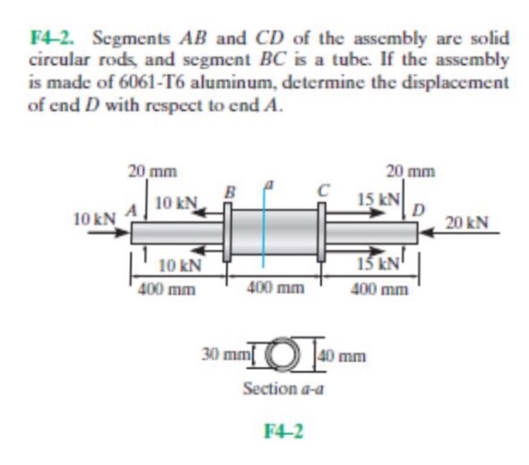 Solved Segments AH and CD of the assembly arc solid circular | Chegg.com