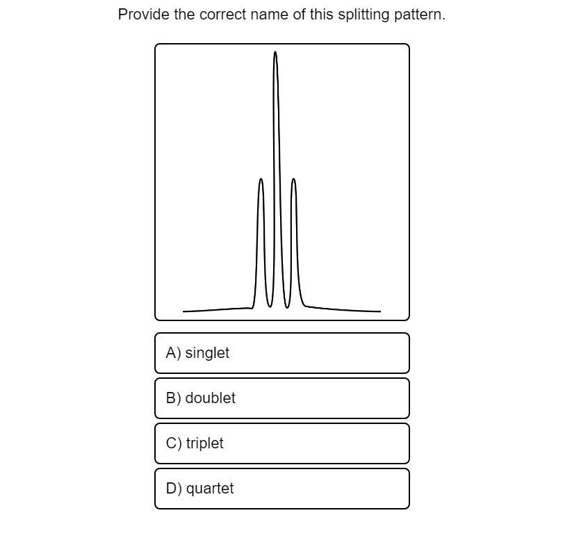 Solved Provide the correct name of this splitting pattern. | Chegg.com