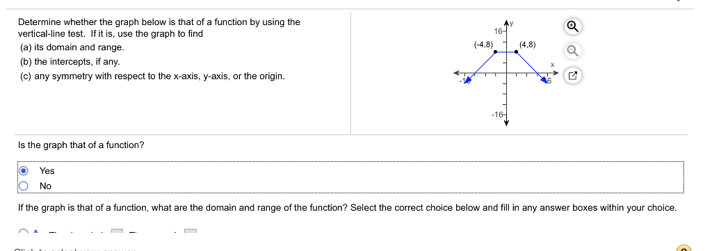 Solved Determine whether the graph below is that of a | Chegg.com