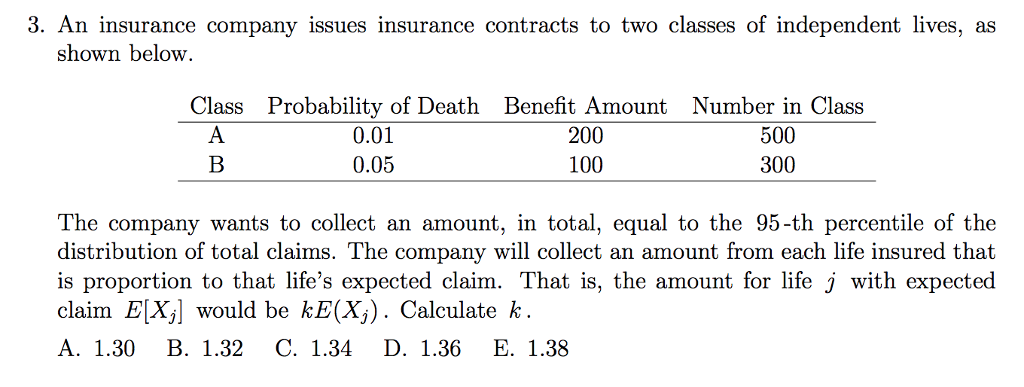 Solved 3. An insurance company issues insurance contracts to | Chegg.com