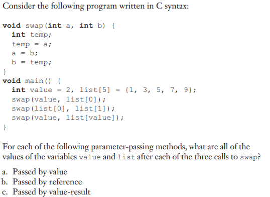 Solved Consider the following program written in C syntax: | Chegg.com