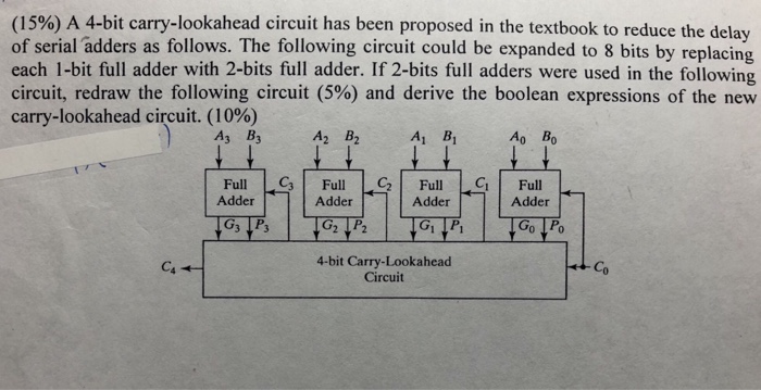 Solved (15%) A 4-bit carry-lookahead circuit has been | Chegg.com