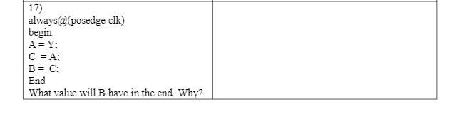 Solved 17) always @ (posedge clk) begin A=Y: C = A: B= C: | Chegg.com
