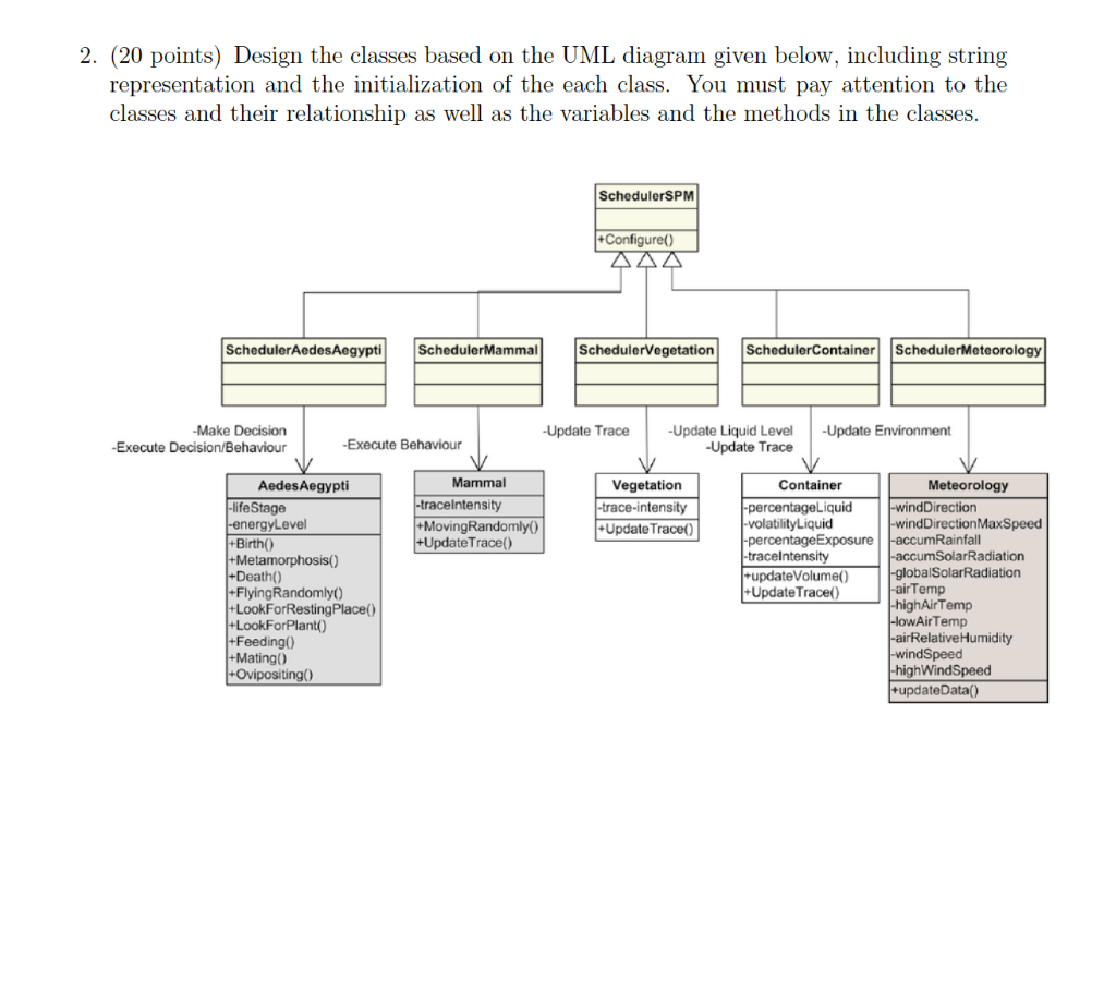 Solved 2. (20 points) Design the classes based on the UML | Chegg.com