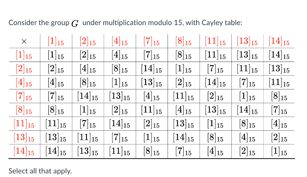 Solved Consider the group G under multiplication modulo 15, | Chegg.com