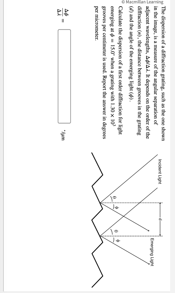 Solved The dispersion of a diffraction grating, such as the | Chegg.com