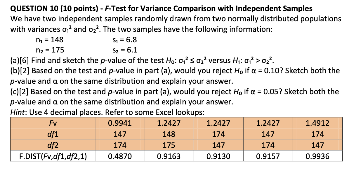 Solved QUESTION 10 (10 points) - F-Test for Variance | Chegg.com