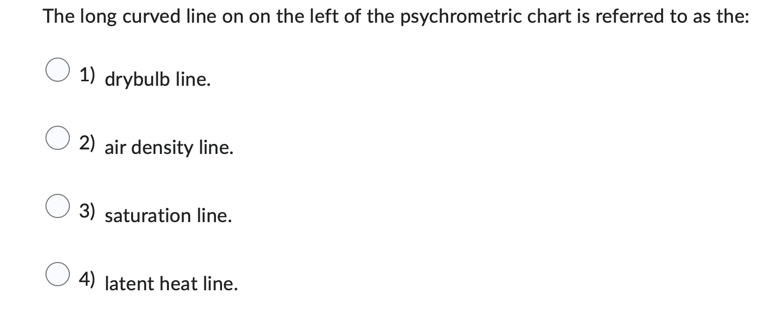 Solved The long curved line on on the left of the | Chegg.com