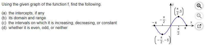 Solved Using the given graph of the function f, ﻿find the | Chegg.com
