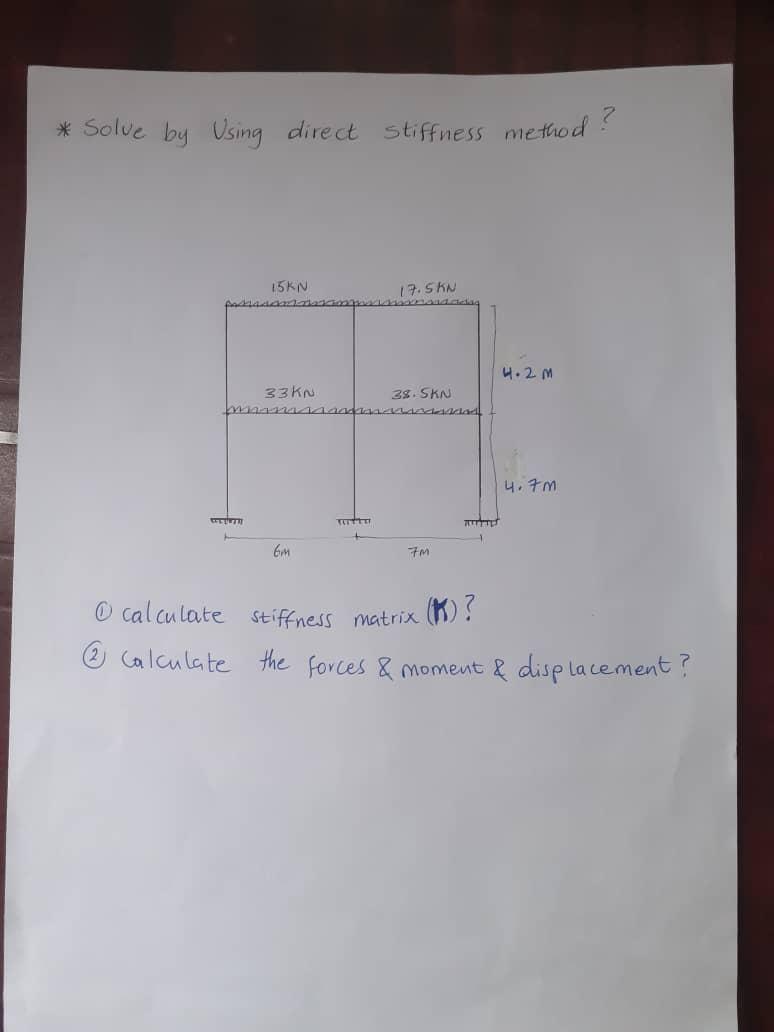 * Solve by Using direct stiffness method ? 15KN 17. | Chegg.com * Solve by Using direct stiffness method ? 15KN 17. | Chegg.com